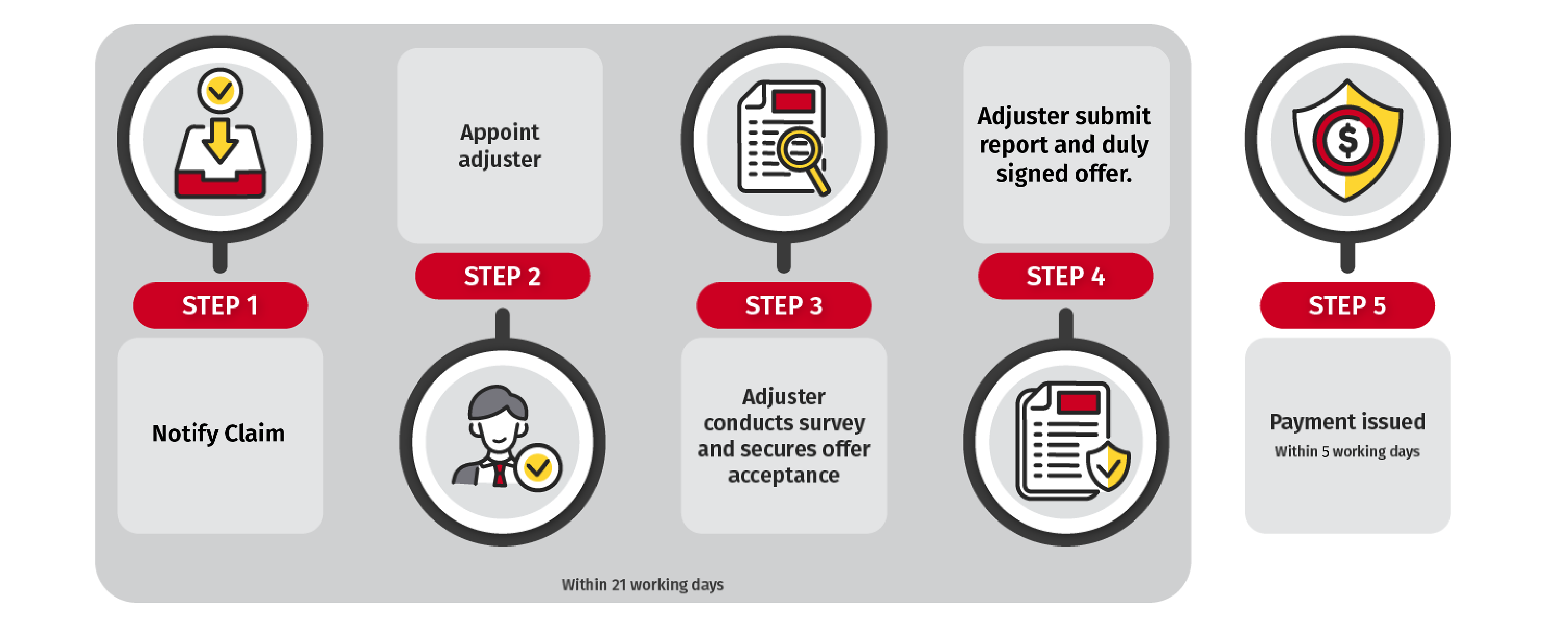 Home | Berjaya Sompo Insurance