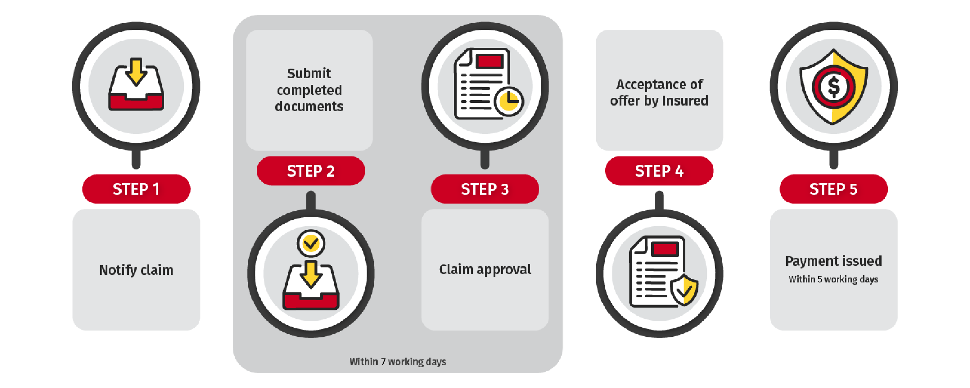 Assets | Berjaya Sompo Insurance